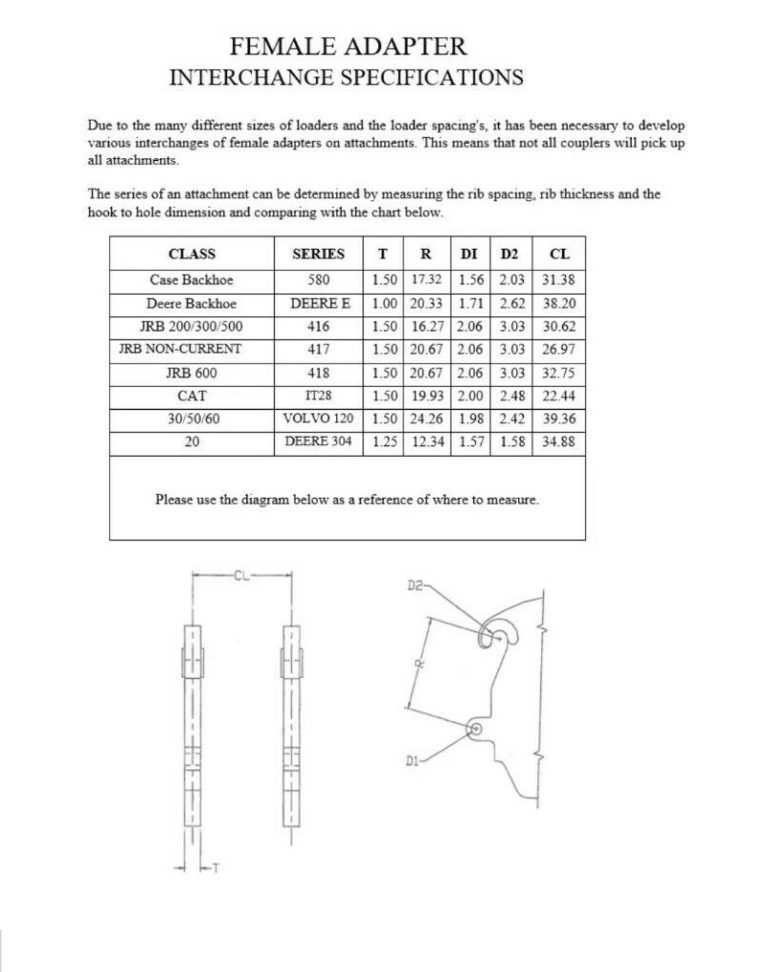 JRB 416 Series Loader Quick Attachment Block Blanks DXF Design - DMB ...
